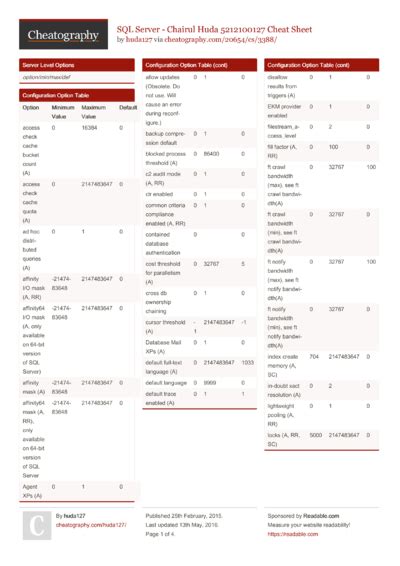 Sql Server Cheat Sheet By Huda127 Download Free From Cheatography
