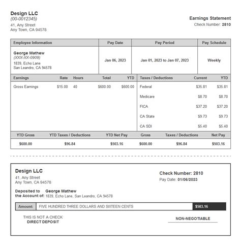 Employee Pay Stub Example Free Pay Stub Templates Smartsheet