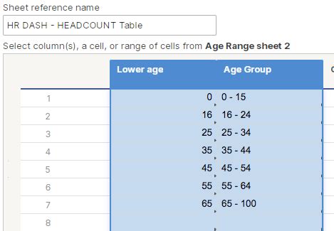 How Do I Add Age Range Smartsheet Community
