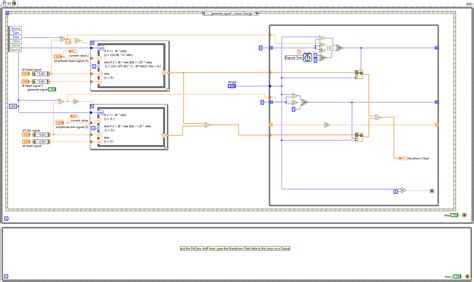 Analog Output Timing Ni Community