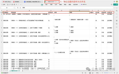 好用的测试用例工具——xmind2testcase使用指南 Csdn博客