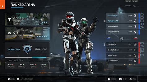 We Want Map Voting Ui Design Rhaloinfinite