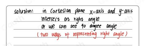 solved in cartesian plane x axis and y axis intersect at angle 1