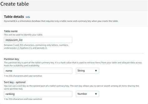 How To Create A Dynamodb Table With Aws Console By Christopher Miles Jul 2022 Medium