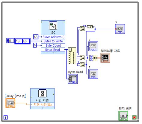 Can A Mpu Be Read Without Arduino NI Community