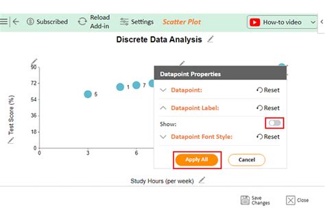 Discrete Vs Continuous Data Understand The Key Difference