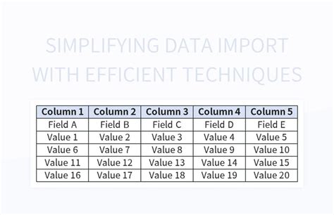 Simplifying Data Import With Efficient Techniques Excel Template And