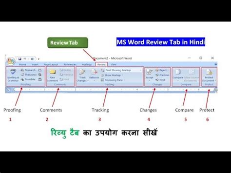 How To Use View Tab In MS Word 2023 Explain All Option Of View Tab
