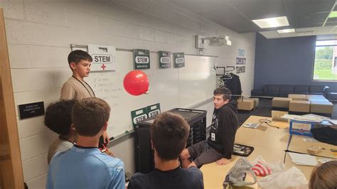 Stem Lab Classroom Activities