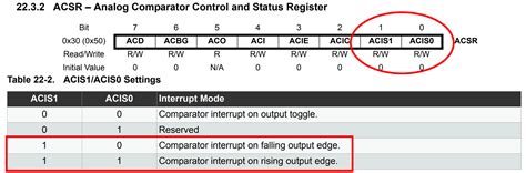 Atmega328p Arduno Internal Comparator Tutorial