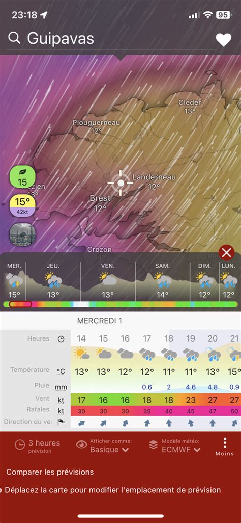Wrong Size Display Make Button Activation Impossible Windy Community