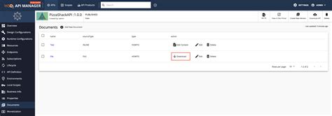 Issues With Documents In Apim 320 · Issue 11217 · Wso2product Apim