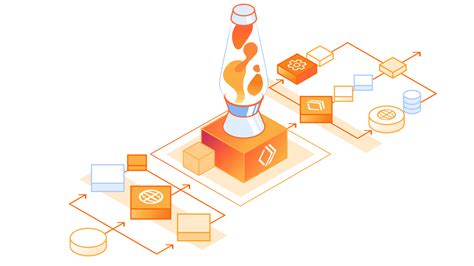 Cloudflare Workflows Is Now Ga Production Ready Durable Execution