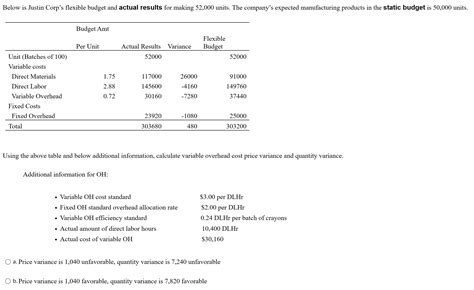 Using The Above Table And Below Additional