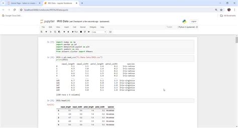 Subhransu Sekhar Barik On Linkedin Codsoft Internship