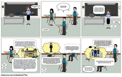 Lol Storyboard By 3aa56490