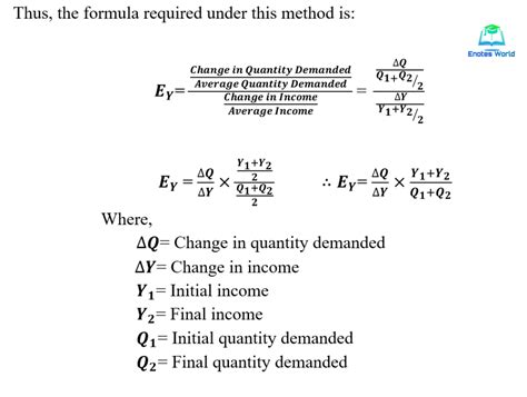 46 How To Calculate The Income Elasticity Of Demand 2022 Hutomo 46 How To Calculate The Income Elasticity Of Demand 2022 Hutomo