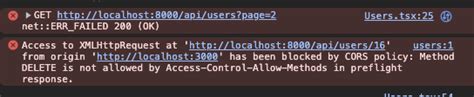 Nodejs Axios Delete Method Blocked By Cors Policy What Am I Missing Stack Overflow