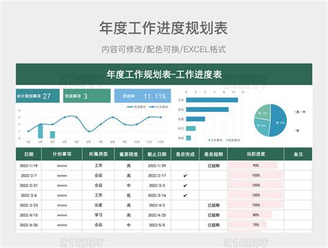绿色系年度工作进度表规划表 515PPT