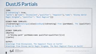 Workshop 8 Templating Handlebars DustJS PPT