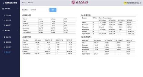 Github Zhengcldev Demo Skyline Algorithm Demo For Graduation