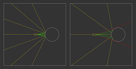 Pragmatic Physically Based Rendering HDR