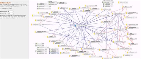 DeCONZ Official Thread Zigbee Home Assistant Community