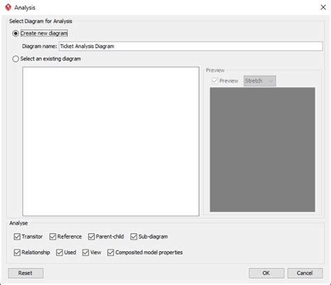 Java Instant Reverse Dependencies Between Classes In Visual Paradigm