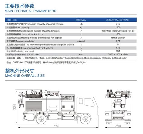 沥青路面热再生修补车 主要产品 江苏集萃道路工程技术与装备研究所有限公司