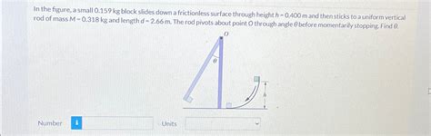 Solved In The Figure A Small Kg Block Slides Down A Chegg