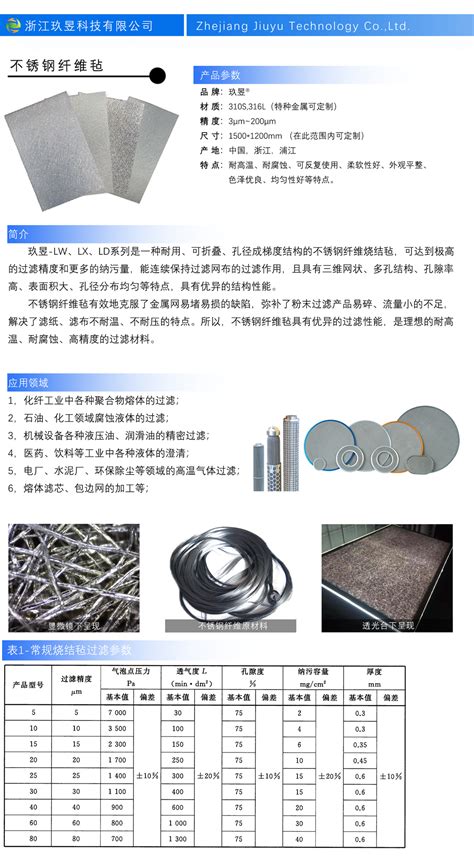 不锈钢纤维烧结毡 浙江玖昱科技有限公司