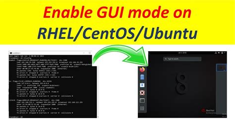 How To Enable The Gui Mode On Rhelcentosubuntu Rhel Linux Centos