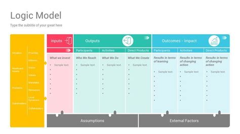 Logic Model Powerpoint Template Designs Artofit