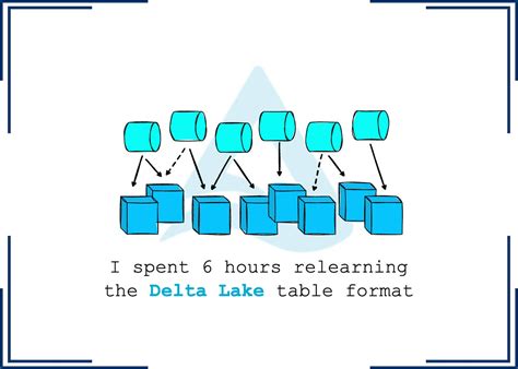 Tutorial How To Define Sql Functions With Presto Across All Connectors