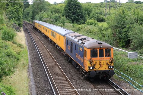 Class 73 Anton Kendall