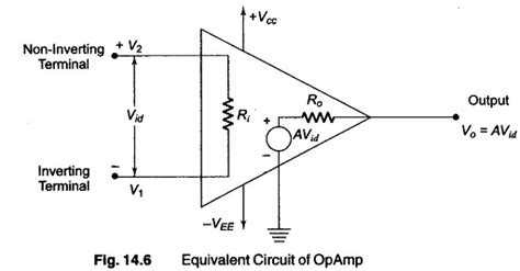 Circuit Diagram Of An Operational Amplifier Circuit Diagram