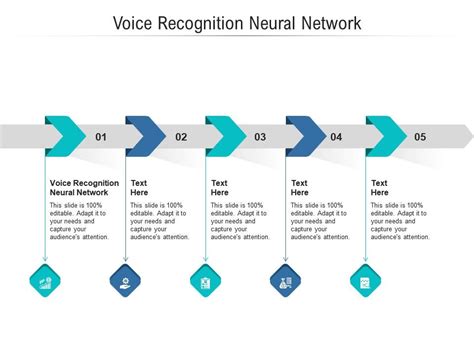 Voice Recognition Neural Network Ppt Powerpoint Presentation Slides
