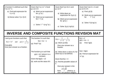 Inverse And Composite Functions Revision Mat Teaching Resources