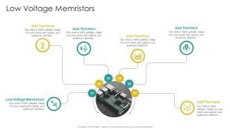 Low Voltage Memristors PPT Template ACP PPT Sample