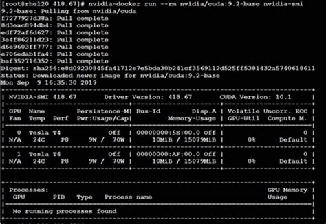 Cisco Data Intelligence Platform With Cloudera Enterprise Data Hub 62 And Cloudera Data Science