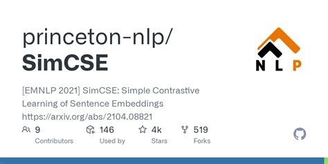 GitHub Princeton Nlp SimCSE EMNLP 2021 SimCSE Simple Contrastive