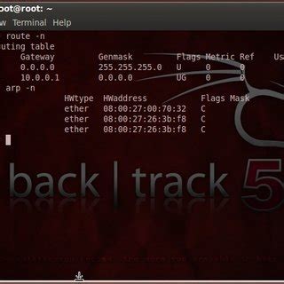 Details Of ARP Poisoning Detection Download Scientific Diagram