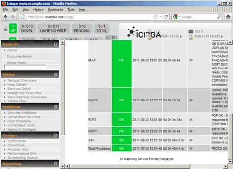 Server Monitoring With Icinga On Debian Squeeze Page 2 Page 2