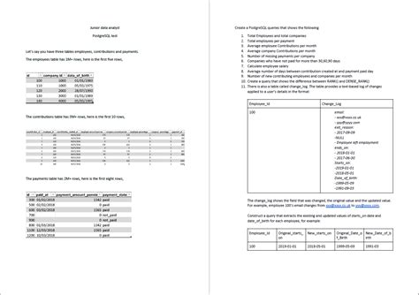 Sql Screening Test Help Rsql