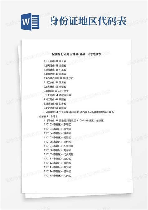 全国身份证号码地区含县、市对照表word模板下载编号qggmpede熊猫办公
