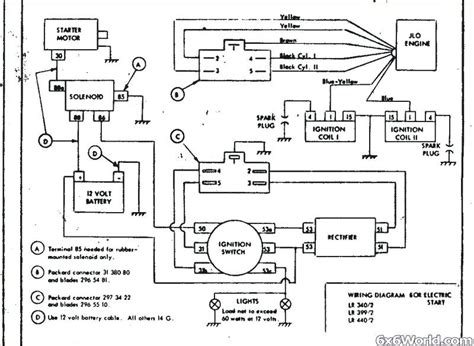 Wiring Schematic Exmark Laser With Kohler Engine My Wiring Diagram