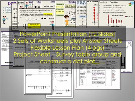 Dot Plots Line Plots Worksheets Presentation Frequency Tables Teaching Resources