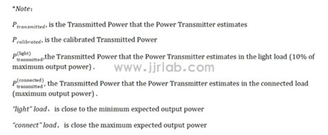 What Is Fod Foreign Object Debris Detection China Jjrlab