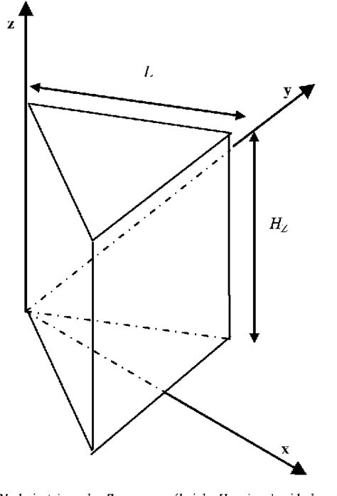 Figure 1 From Extension Of The Analytic Nodal Diffusion Solver Andes To Triangular Z Geometry