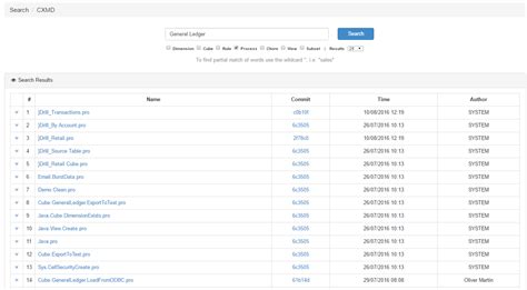 Google For Your TM1 Model